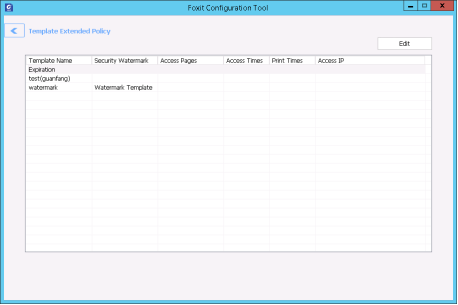 RMS Encryption and Decryption